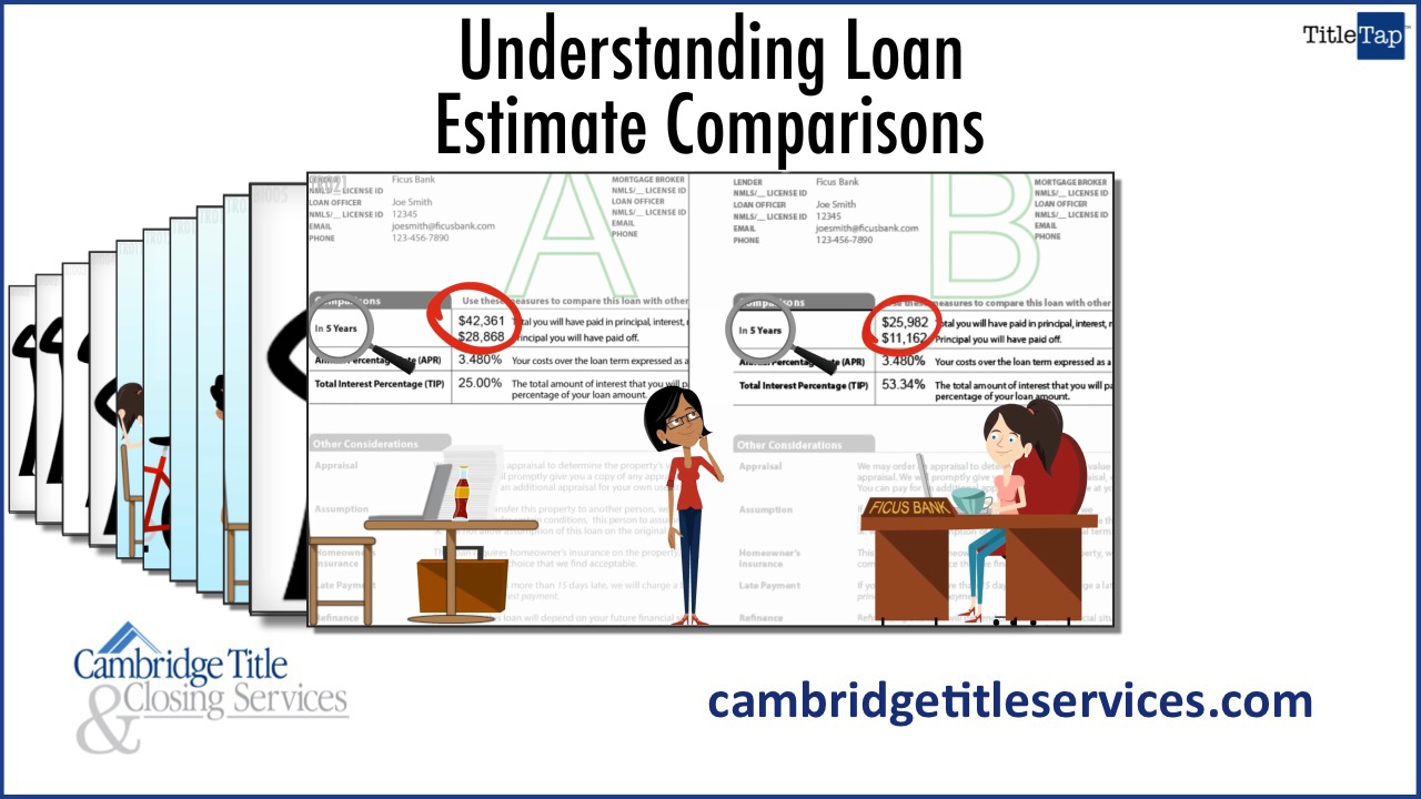 Understanding Your Loan: Cash And Transaction Summaries - Coral Gables ...